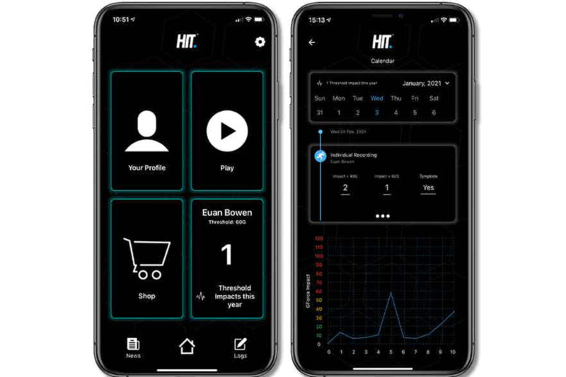 HIT Impact detection device measures G-Force to aid rider awareness of ...