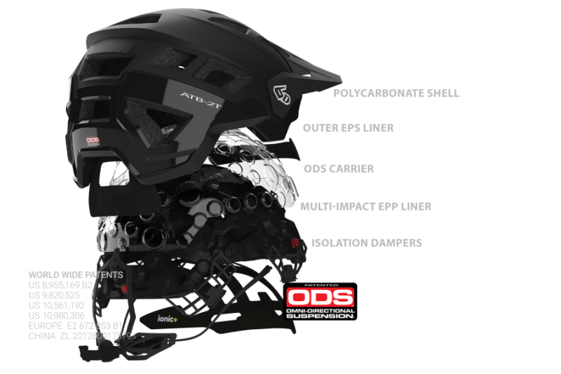 New 6D ATB-2T helmet gets lighter, more protective with updated Omni ...