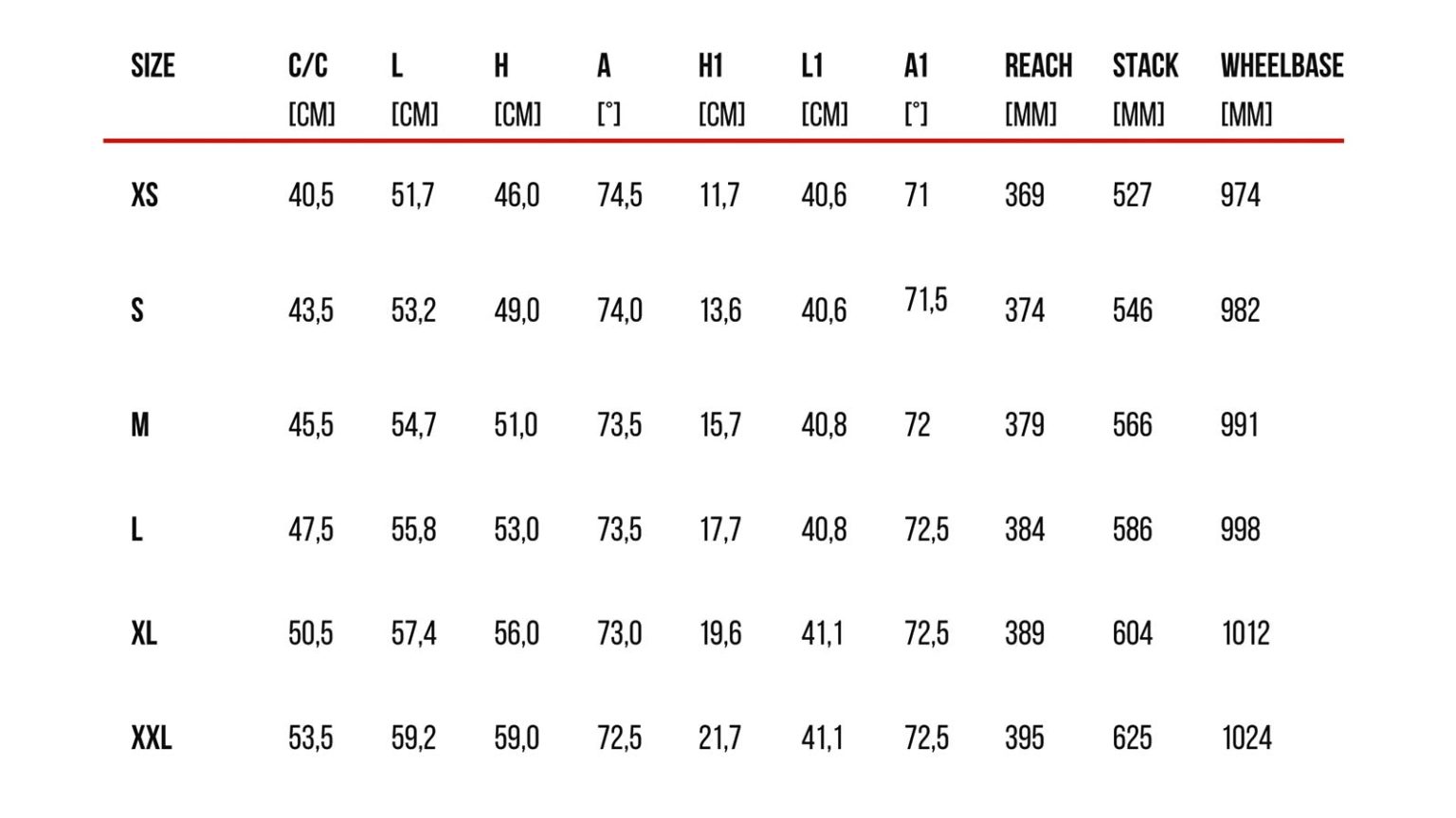 Wilier Filante Hybrid road e-bike gets new Mahle X20 motor! - Bikerumor
