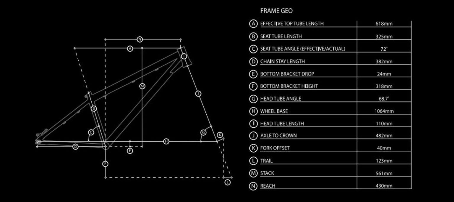 Revel Bikes release Pro-Model Tweedy Dirt Jump Bike in Reynolds 853 ...
