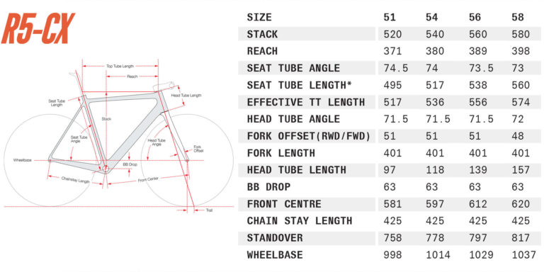 #CrossIsComing Cervélo R5-CX cyclocross race bike is ready! - Bikerumor