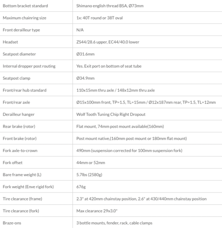 Fenrir Titanium bikepacking bike from Otso Cycles sheds weight, runs ...