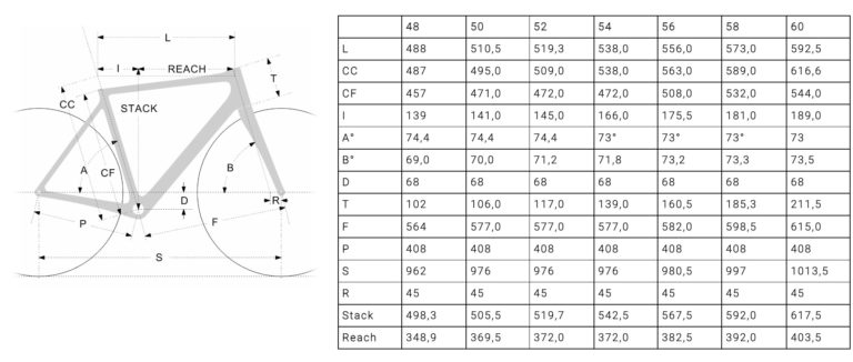 SWI Thrama lightweight carbon road bike, made in Europe - Bikerumor