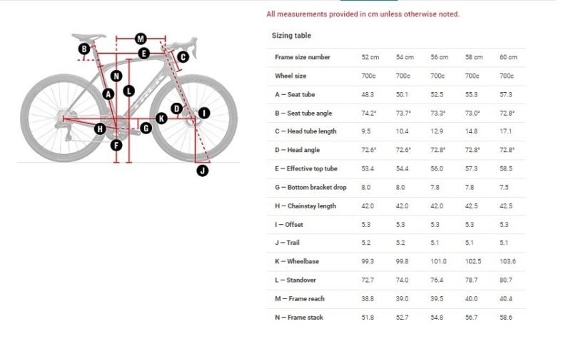 All-new Trek Domane drops adjustable & front IsoSpeed for 700g weight ...