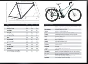 Surly Releases the Compact, Capable & Electric Skid Loader Cargo eBike ...