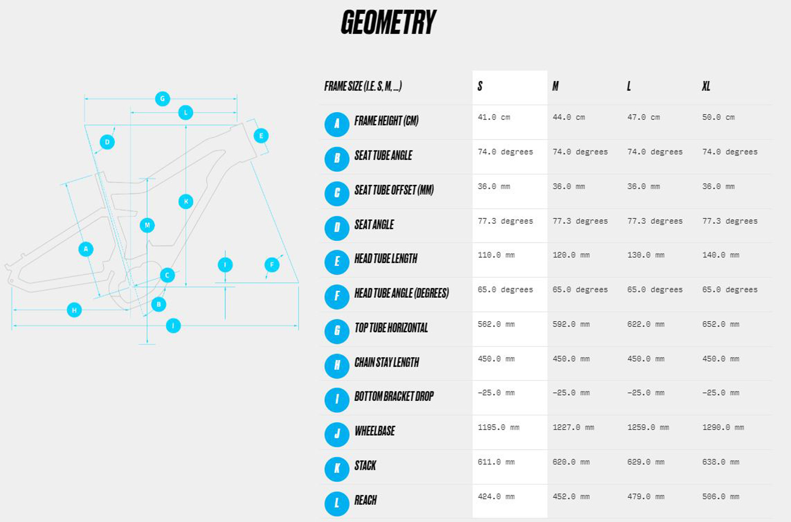 Haibike Lyke reorients Fazua Ride 60 Motor for 18kg 140mm eBike - Bikerumor