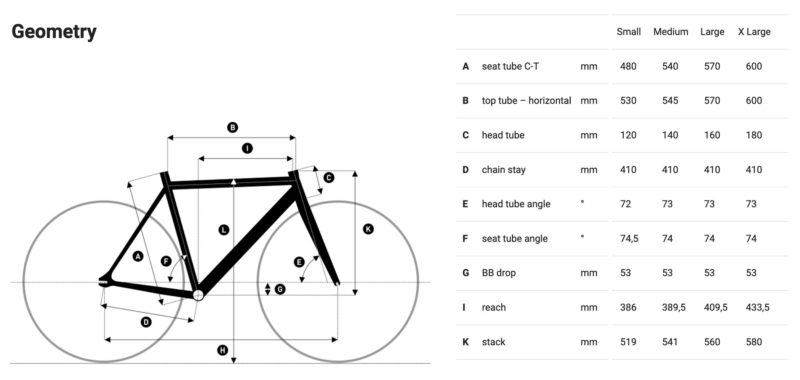 8bar Neukln Fixie is Back Modernized, Lighter & With Big Tracklocross ...