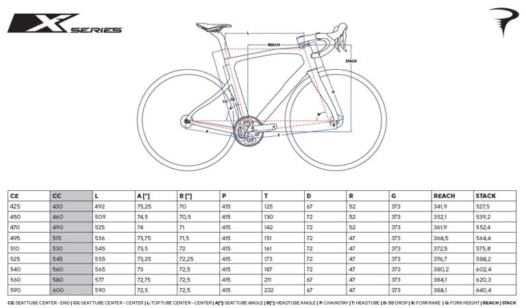 Pinarello X all-road bike reshapes performance into long-distance ...