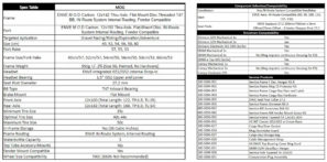 New ENVE MOG Gravel Bike goes big on features (and tires) - Bikerumor