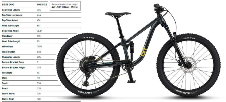 GT Announces Stomper FS Trail Bike for Kids - Bikerumor