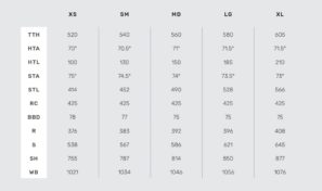 Rocky Mountain Goes Full Carbon With Updated Solo Gravel Bike - Bikerumor