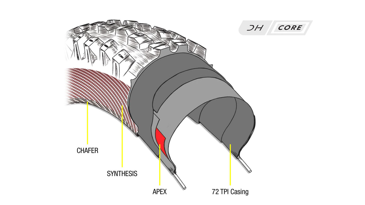 Vee Tire gravity MTB adds new Snap WCE MK2 & WLT, simplifying enduro ...