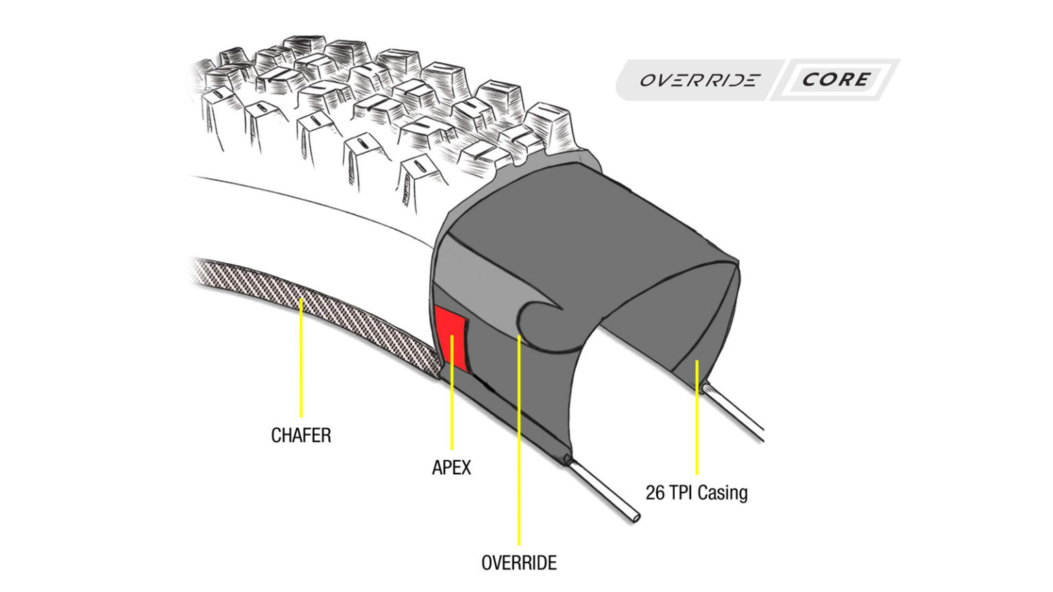 Vee Tire gravity MTB adds new Snap WCE MK2 & WLT, simplifying enduro ...