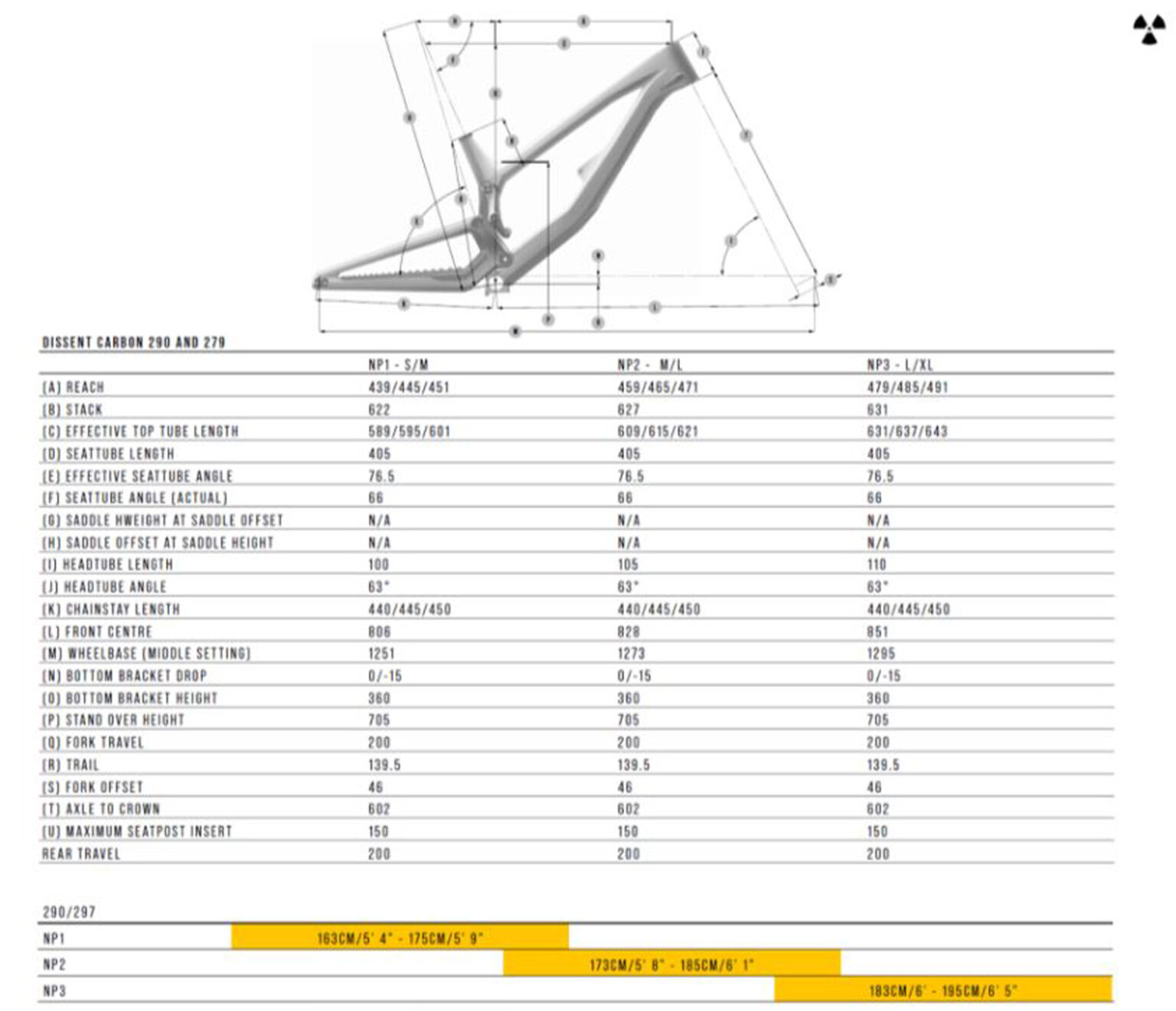Nukeproof Dissent Carbon is an Adaptable World Cup Proven DH Bike ...