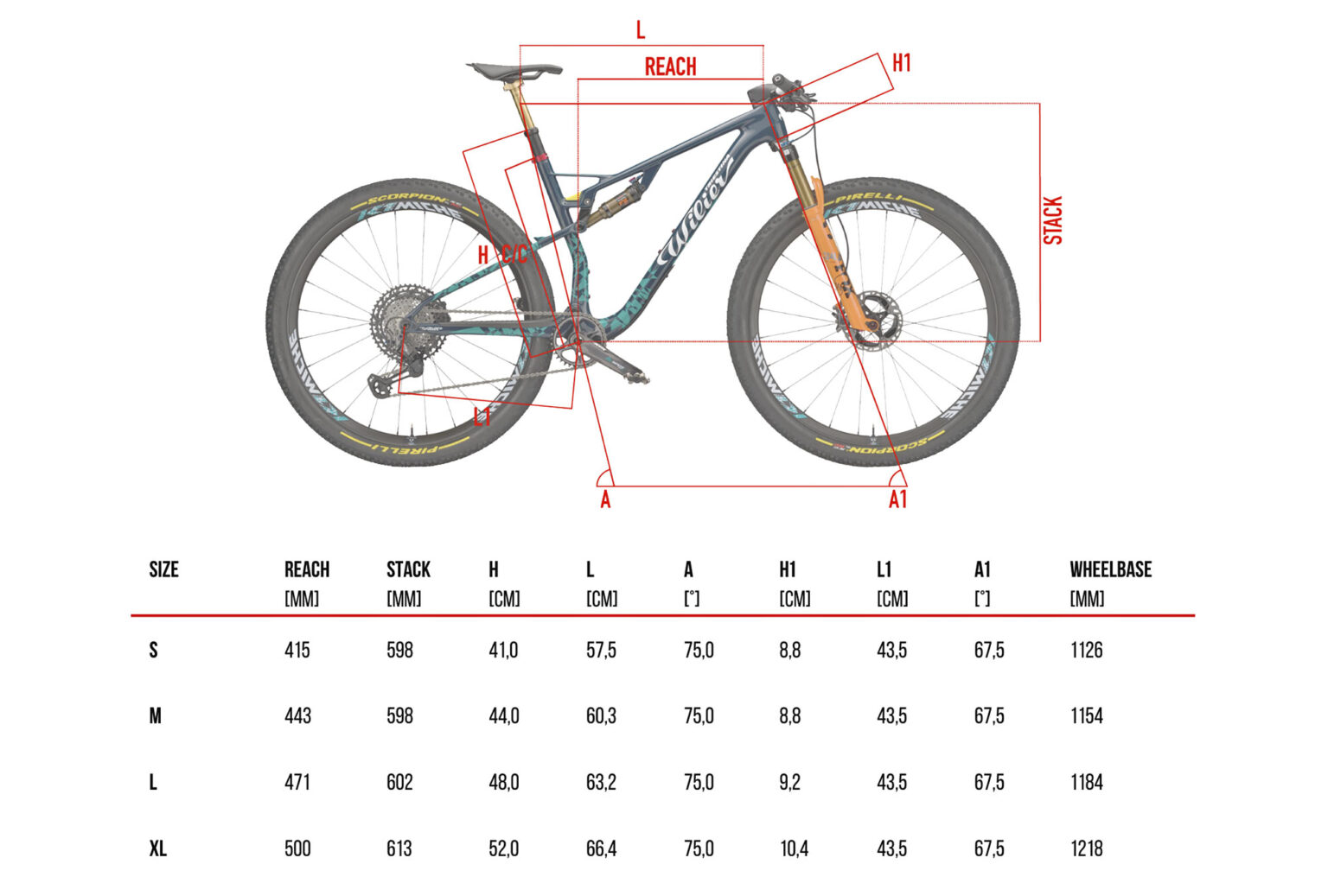 Wilier Urta Max SLR Carbon XC Bike Hits World Cup with MTB Marathon ...
