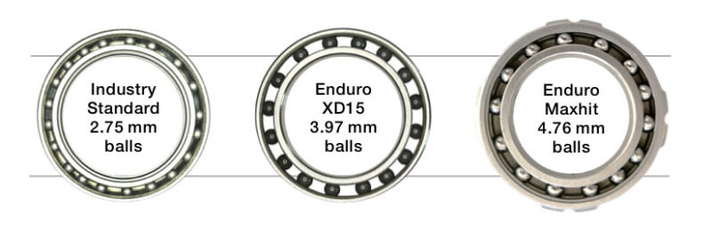 Podcast #081 - Enduro explains Bottom Bracket bearings - Bikerumor