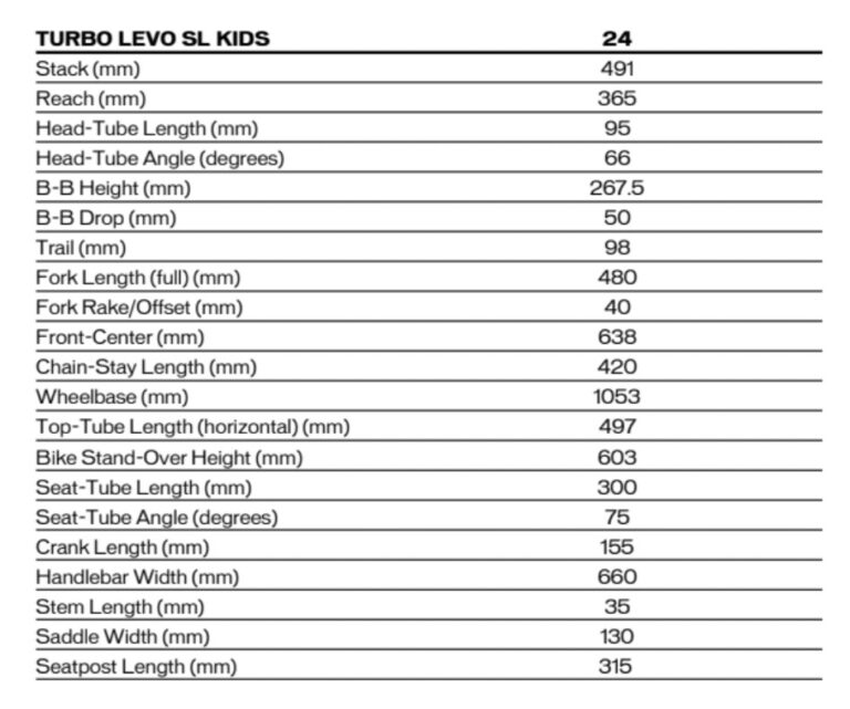 Specialized Drops $3,800 Turbo Levo SL 24" Kid's E-Bike - Bikerumor