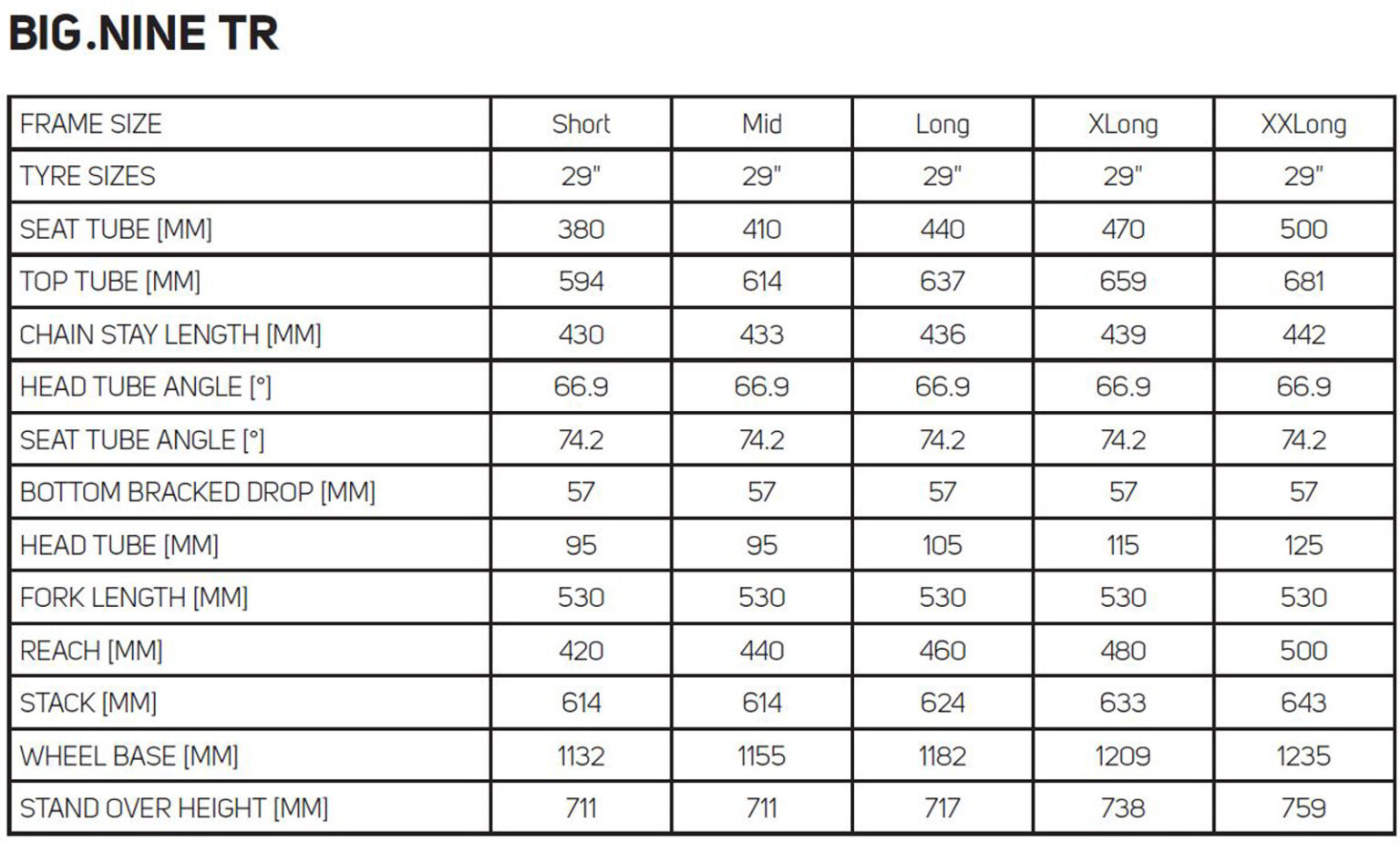Merida Adds BIG.NINE TR 120mm Hardtail with Geometry Overhauls for ...
