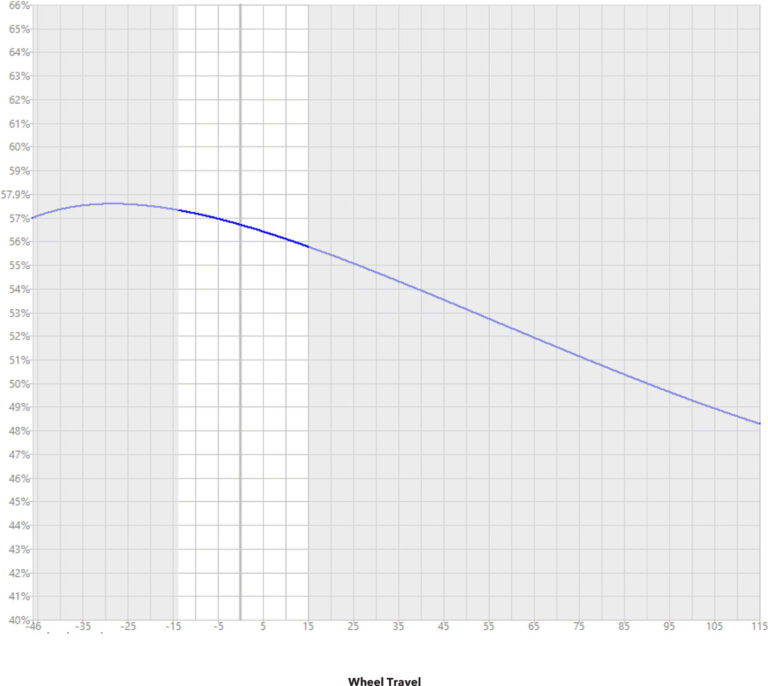 Privateer e161 is a New Well-Priced Enduro eBike - Bikerumor