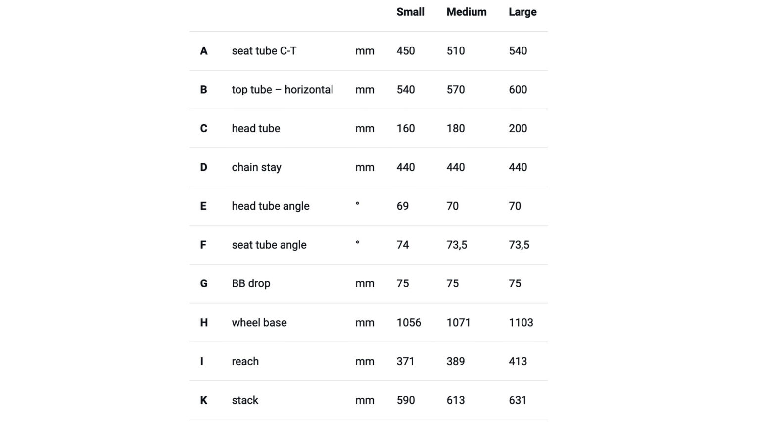 8bar Tflsberg Steel v2 Reshapes Affordable 29er Bikepacking Adventure ...