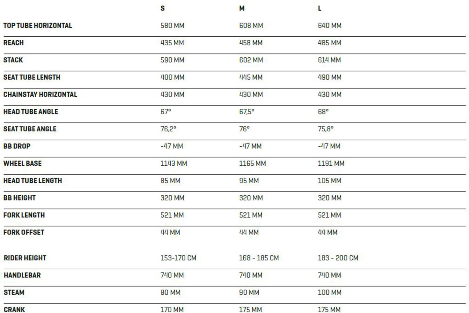 2024 Berria Mako XCO Bikes Gets In-Link Suspension for All the Integration - Bikerumor
