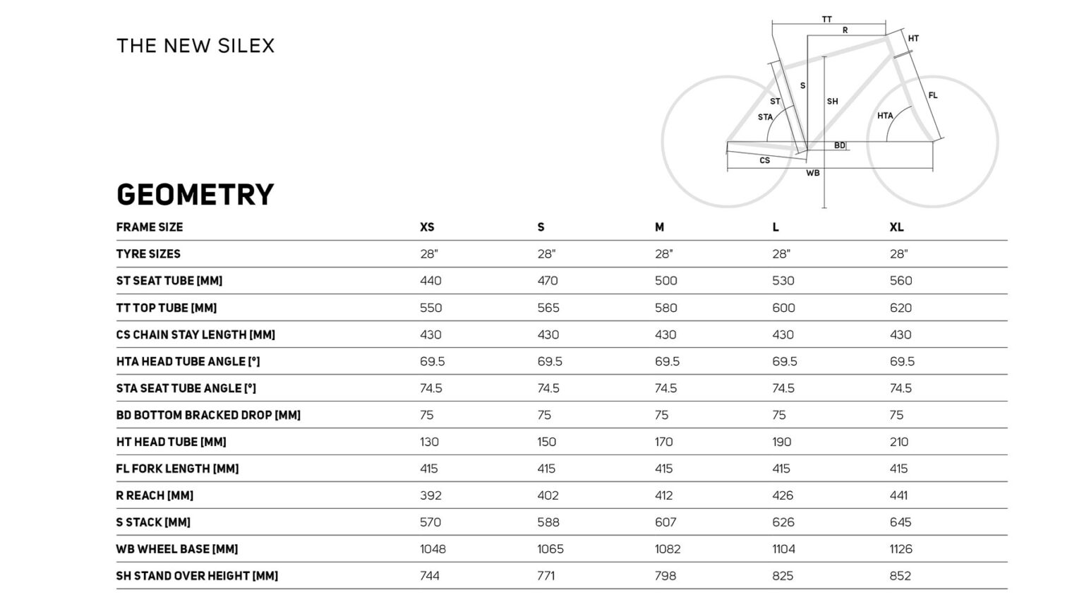 All-new 2024 Merida Silex is Such a Better Gravel Bike, It Won Gravel ...