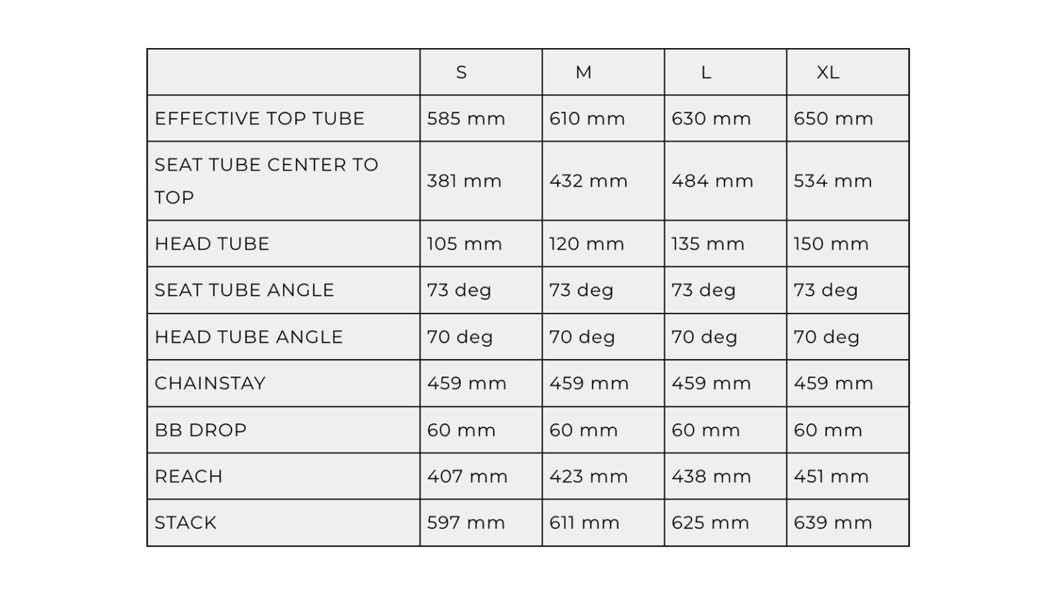 Fat Bike Review: Borealis Crestone is Still a Fun Bike to Ride, Years Later - Bikerumor