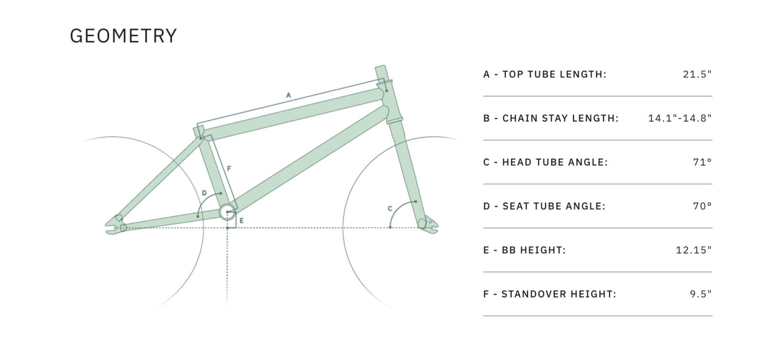 WeThePeople Swamp Master Goes Full MTB on Full-Suspension BMX ...