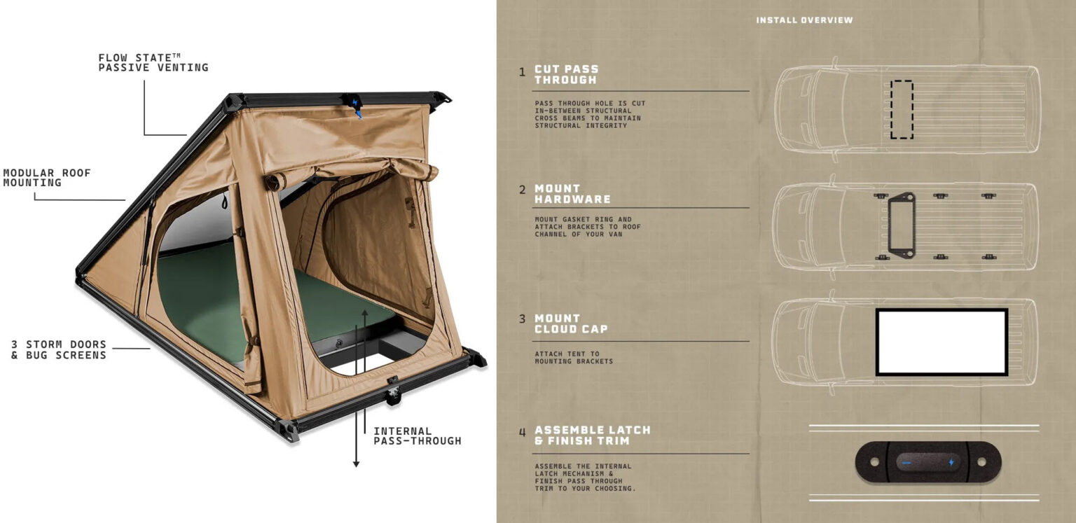 Super Pacific Cloud Cap Turns Your Van into a Pop Top Camper - Bikerumor