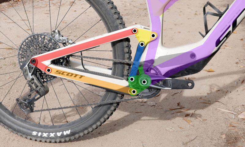 Scott Ransom 900 RC Review: Go Big on a DH-Ready Enduro Bike I Can ...