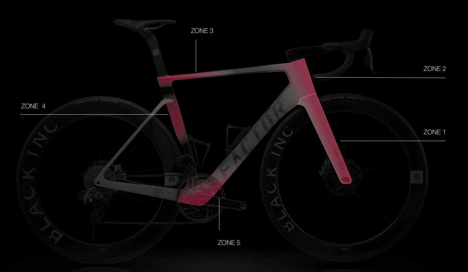 From Nose to Tail: Factor OSTRO Gets Comprehensive Aero Upgrade - Bikerumor