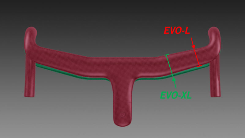 Vision Metron 5D EVO 1-piece Cockpit is a Lighter & Faster Integrated ...