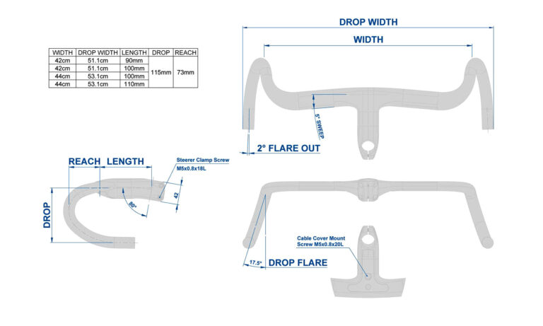 Ritchey Butano Bar Integrates 1-piece SuperLogic Butano Ridge Carbon ...
