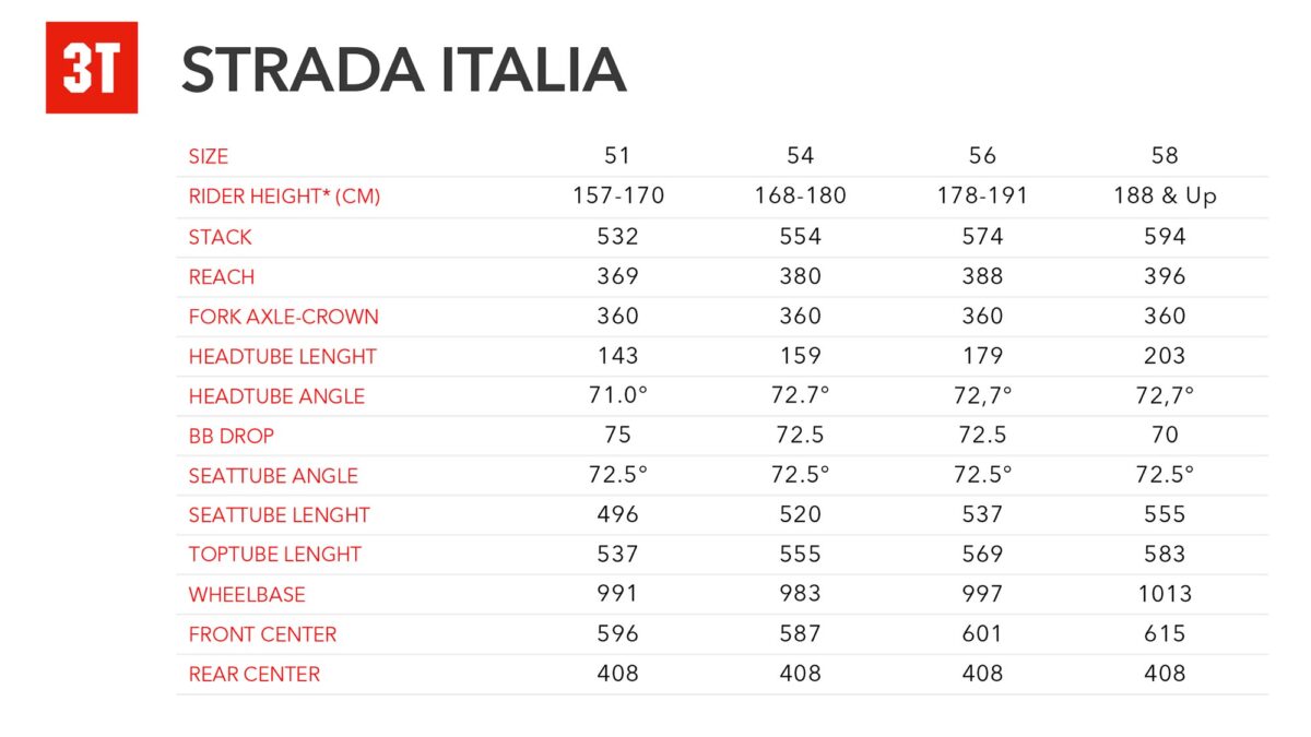 Next-Gen 3T Strada Italia Road Bike is Made-in-Italy for Wider Tires ...