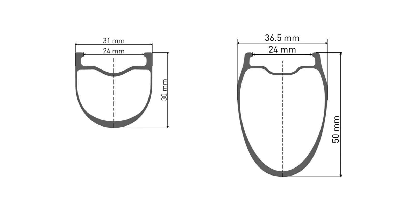 DT Swiss GRC Reshapes Carbon Gravel Wheels with Unique Aero or ...