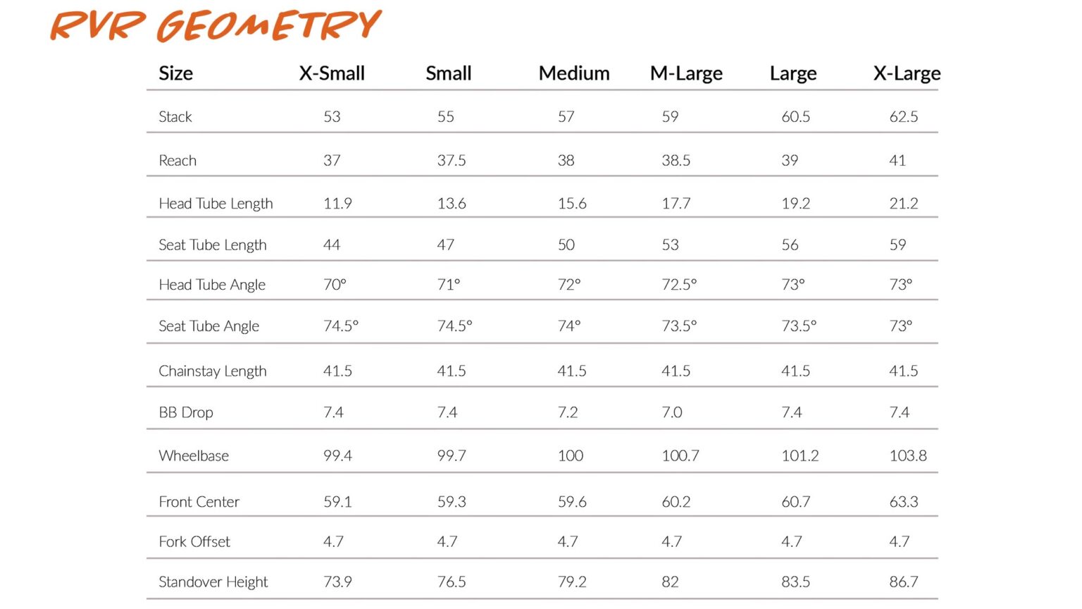 All-New Obed RVR Shapes Sharp Aero Carbon into All-Rounder Endurance Road Bike - Bikerumor