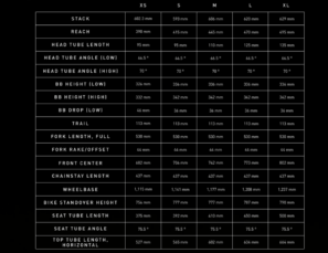 Specialized Chisel FS: Not An Entry-Level Full Suspension Alloy ...