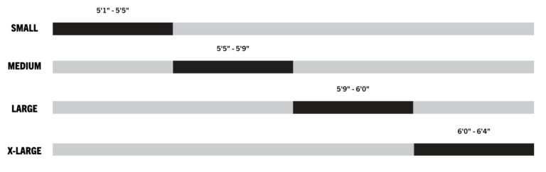 Belt Drive, Stinner Designed & Made Rogue Milo Commuter is Now Selling ...
