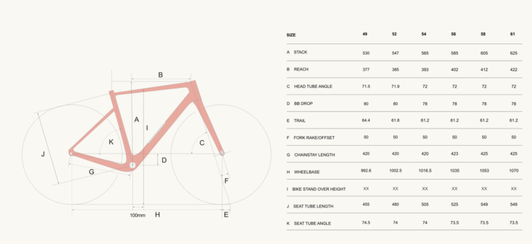 Factor Launches ALUTO: An Aesthetically Pleasing All Around Gravel Race ...