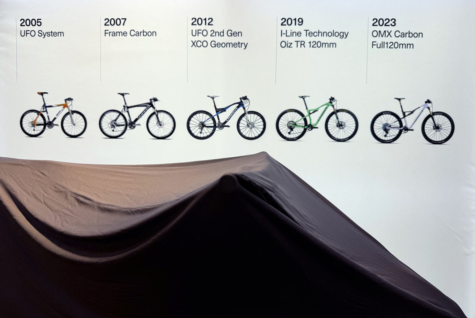 2027 Orbea Oiz XC Race Bike Debuts, Better Than Ever - Bikerumor